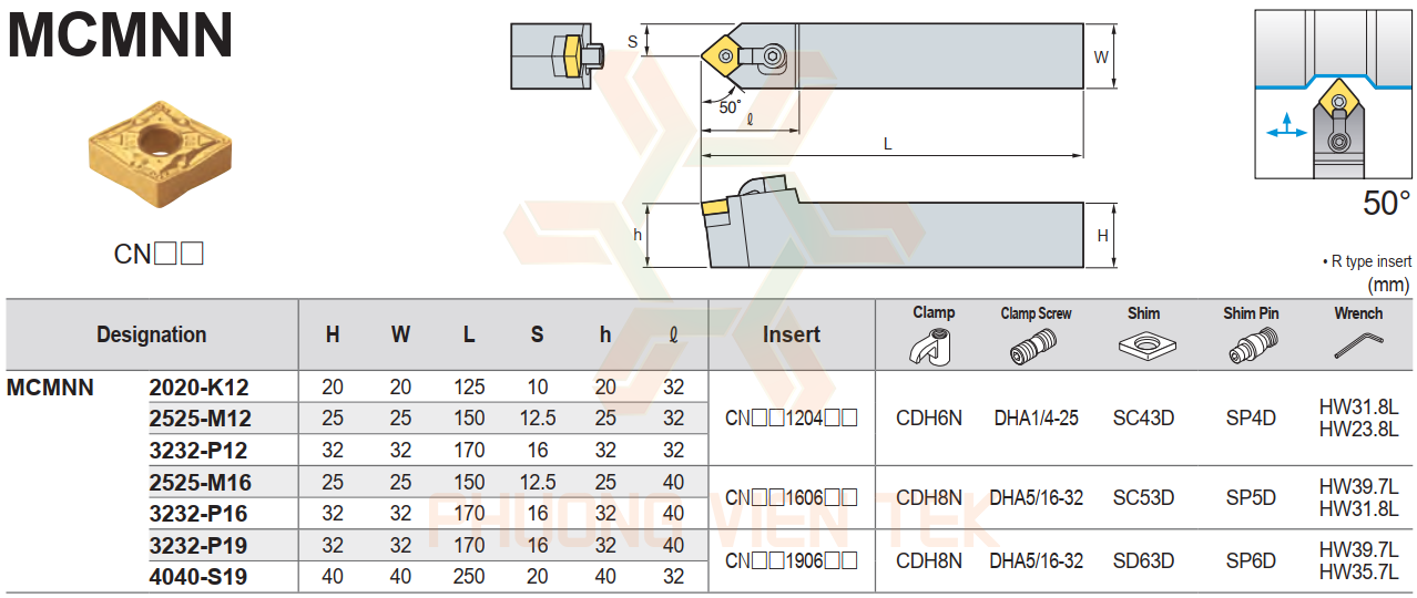 CÁN DAO TIỆN NGOÀI MULTI LOCK SYSTEM MCMNN